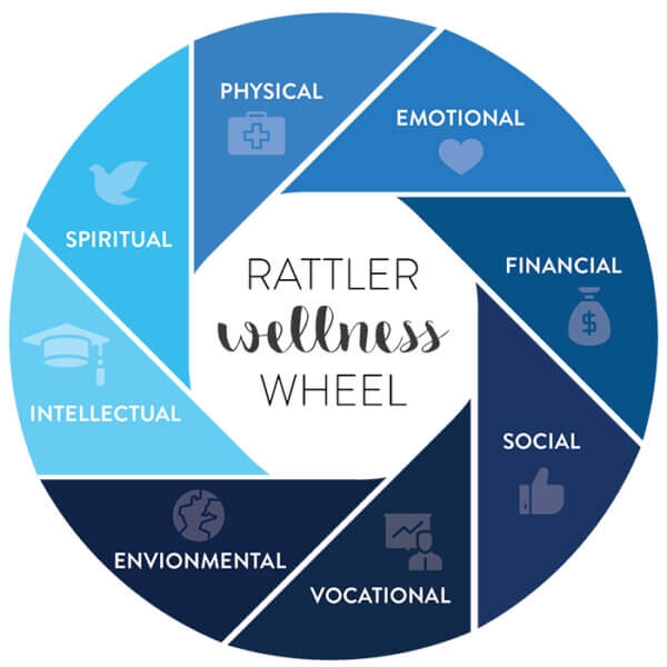 Student Health and Wellness Programs | St. Mary's University | San ...