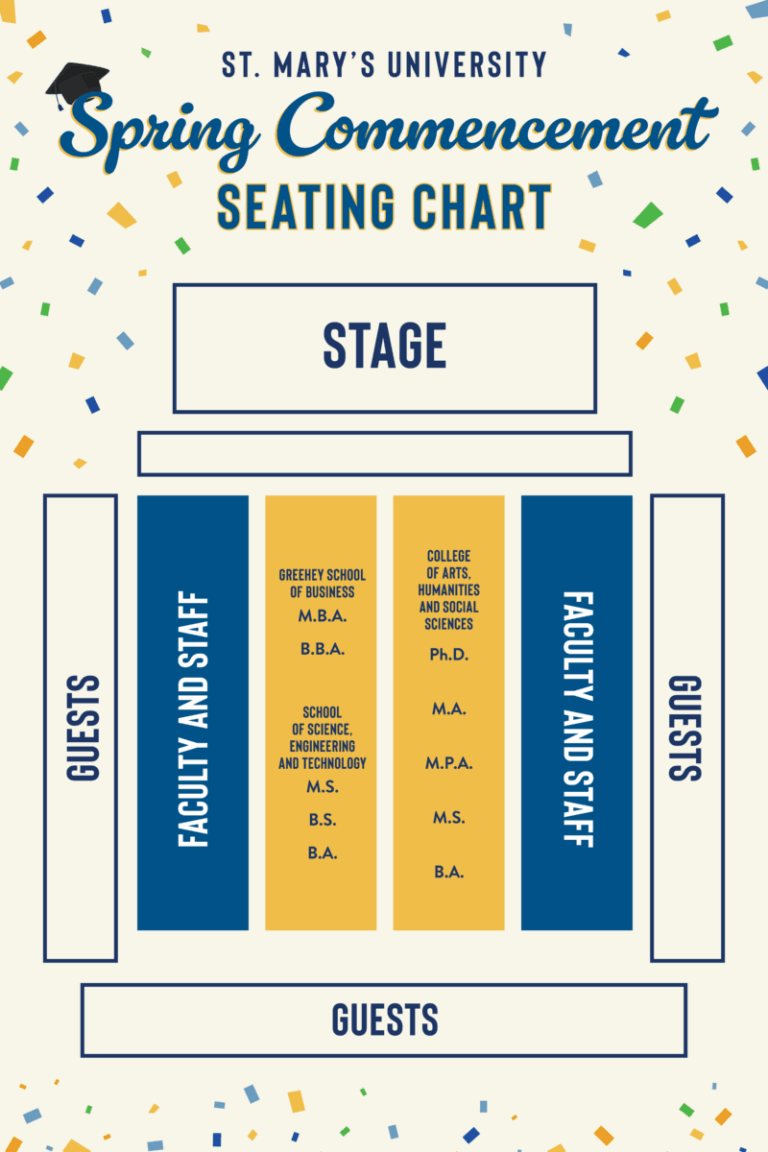 Commencement | St. Mary's University | San Antonio, Texas